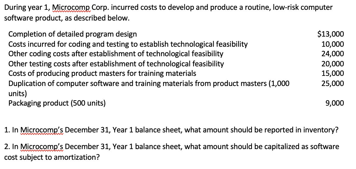 Solved During year 1, Microcomp Corp. incurred costs to | Chegg.com