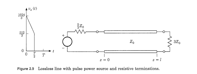 Solved Example 2.4 Consider the transmission-line problem of | Chegg.com