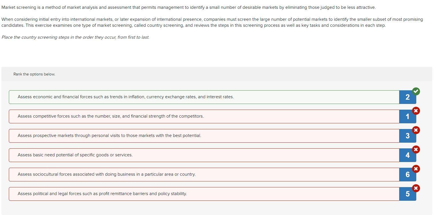 Solved Market screening is a method of market analysis and | Chegg.com