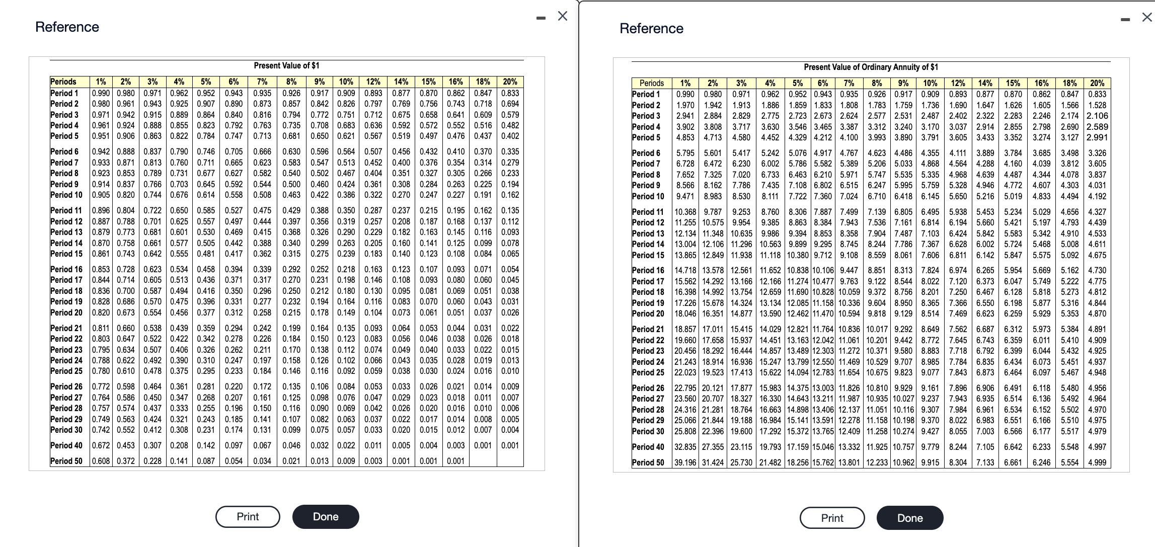Solved \r\nReference Reference\r\n\r\n\r\nRequirement 2. | Chegg.com