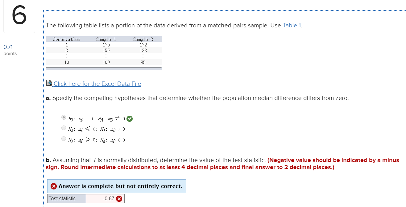 Solved The Following Table Lists A Portion Of The Data 