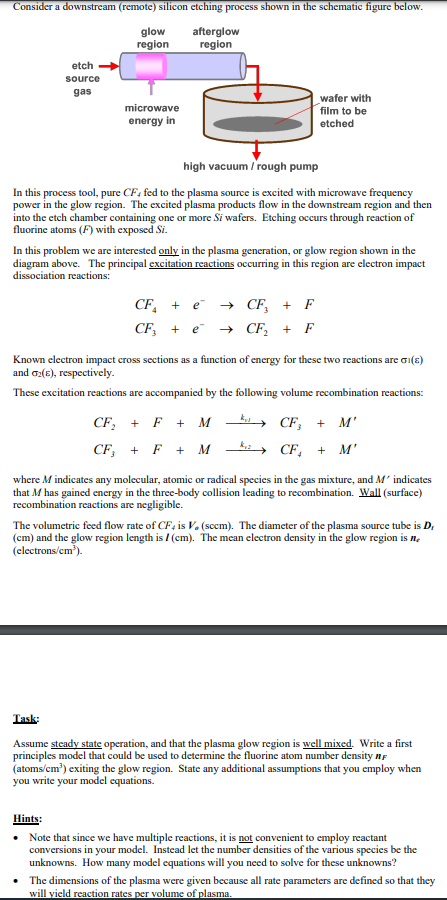 Solved by an EXPERT Consider a downstream (remote) ﻿silicon etching | Chegg.com