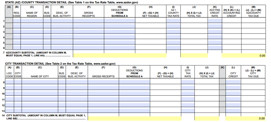 Solved STATE (AZ) ICOUNTY TRANSACTION DETAIL (See Table 1 on | Chegg.com