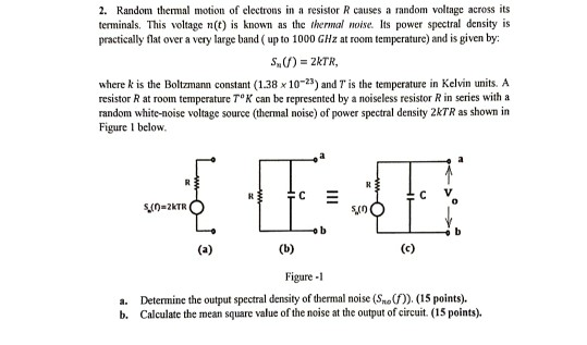 Solved 2. Random thermal motion of electrons in a resistor R | Chegg.com