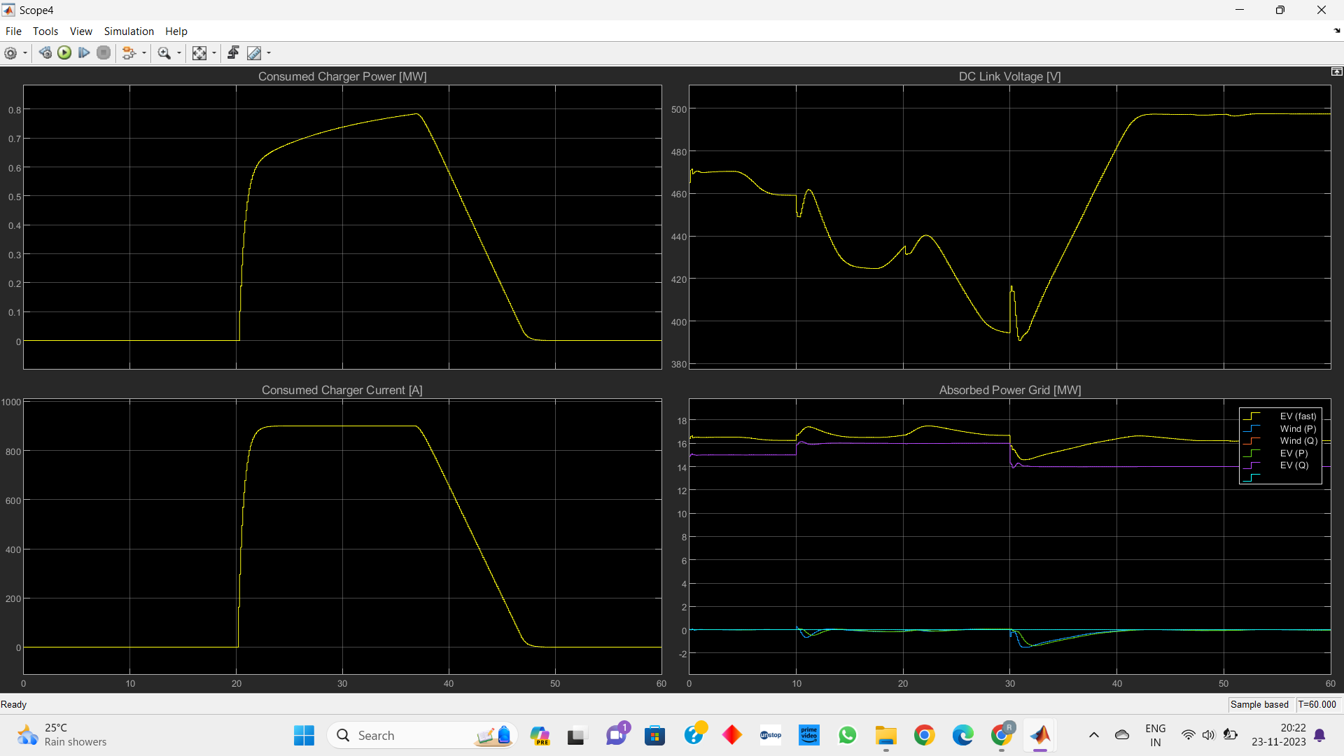 Solved PLS DO EXPLAIN THE BELOW BLOCK DIAGRAM , BELOW | Chegg.com