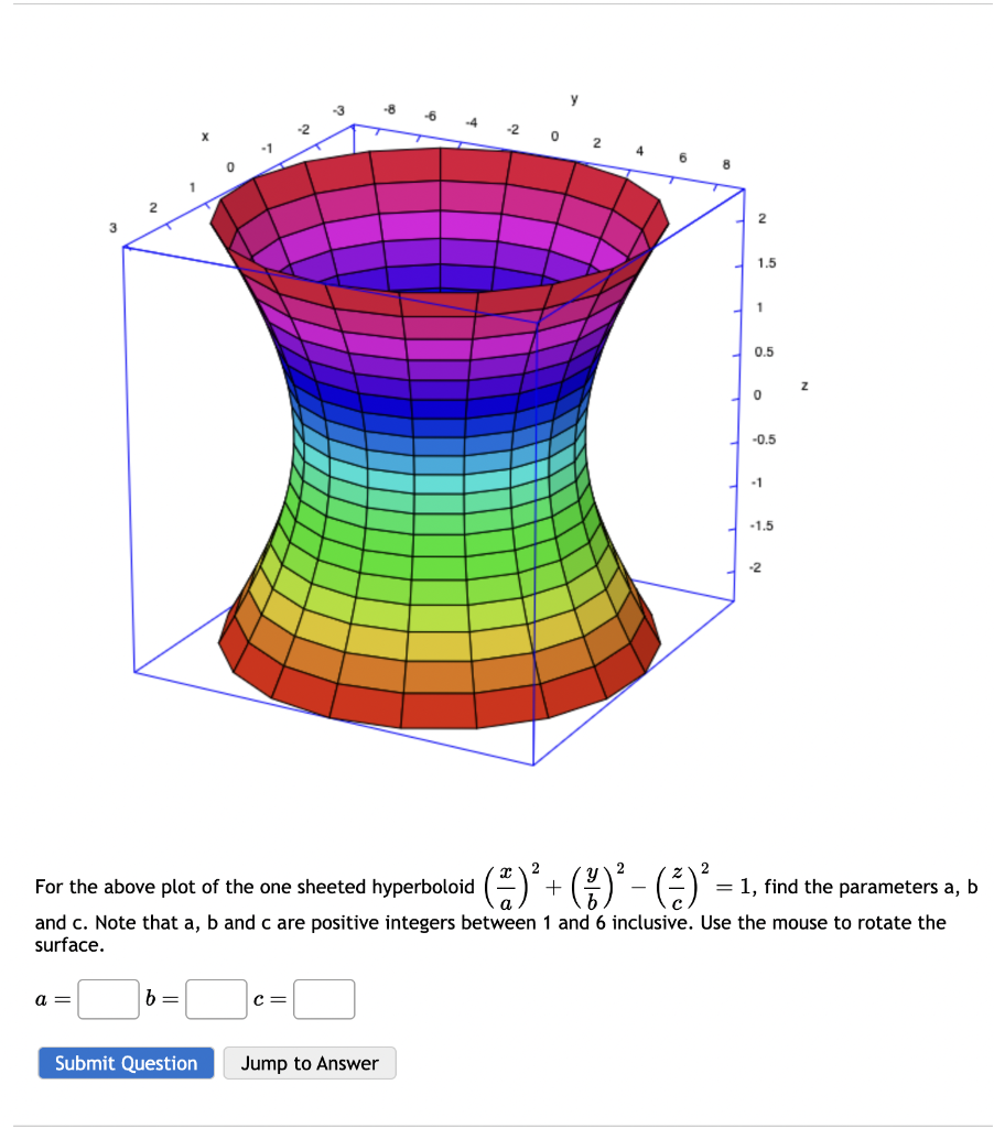 Solved For the above plot of the ellipsoid | Chegg.com