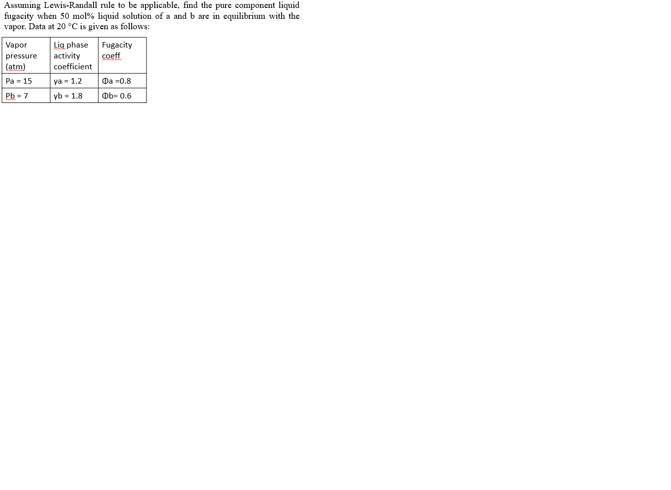 Solved Assuming Lewis-Randall rule to be applicable, find | Chegg.com