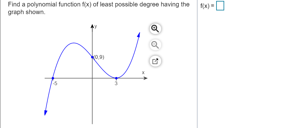 Solved Find a polynomial function f(x) of least possible | Chegg.com