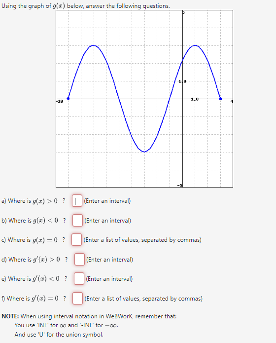 Solved Using the graph of g(x) below, answer the followina | Chegg.com