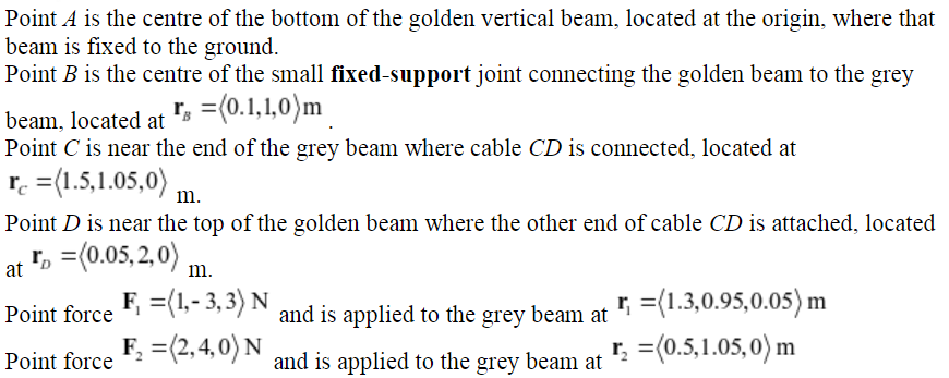 Problem 1.5.1Static Determinacy Consider the | Chegg.com