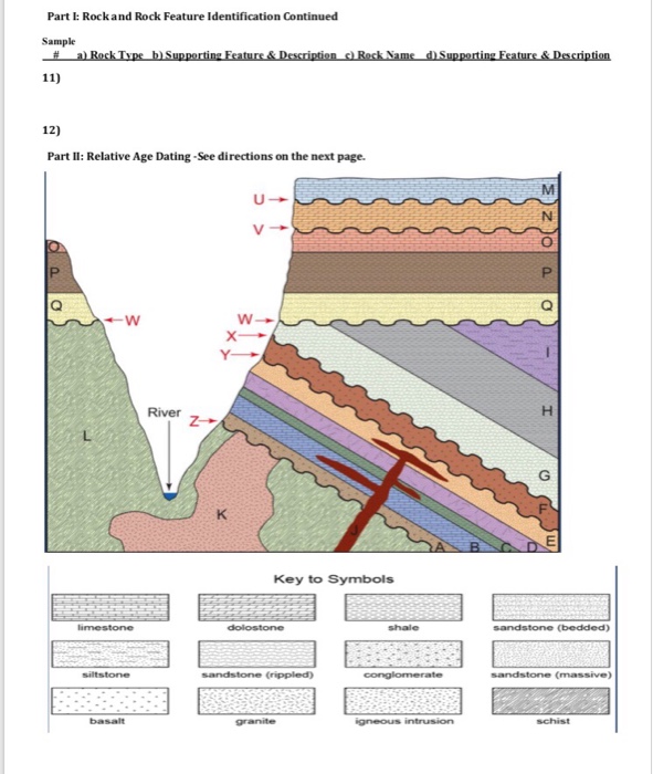 Solved Part I: Rockand Rock Feature Identification Continued | Chegg.com