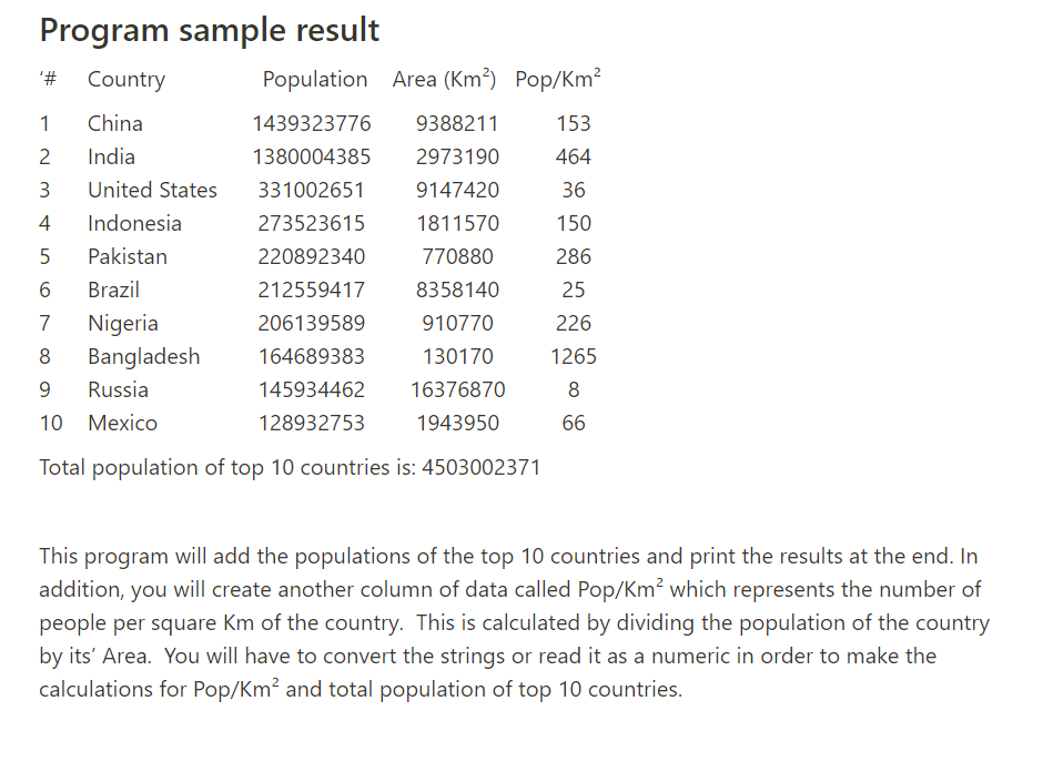 Solved Assignment This weeks assignment is primarily about | Chegg.com