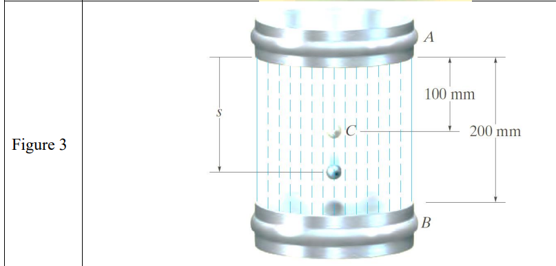 Solved Figure 3A metallic particle is subjected to the | Chegg.com