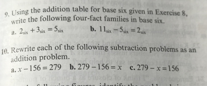 Solved Using the addition table for base six given in | Chegg.com