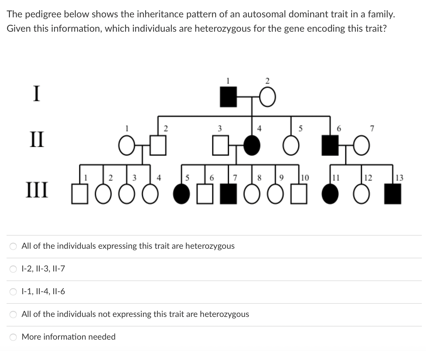 Solved What is the best possible explanation for the | Chegg.com