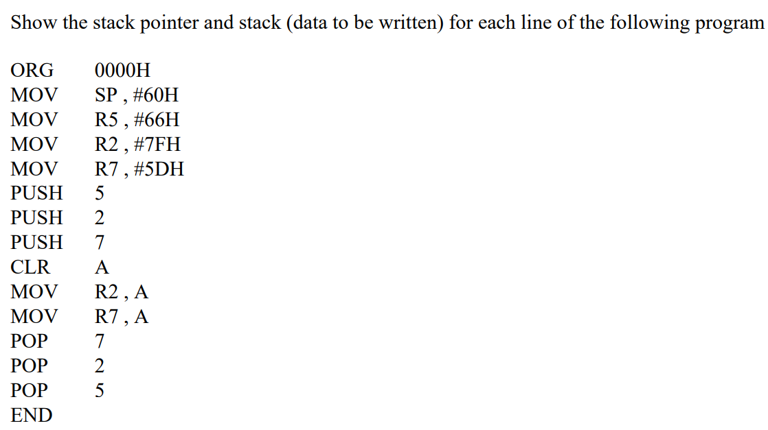 Solved Show the stack pointer and stack (data to be written) | Chegg.com