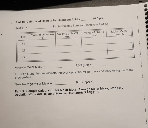 Solved Final Buret Reading (mL) 33.37 3S. Initial Buret | Chegg.com