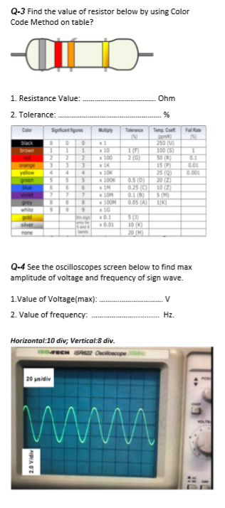 Solved Q-3 Find the value of resistor below by using Color | Chegg.com