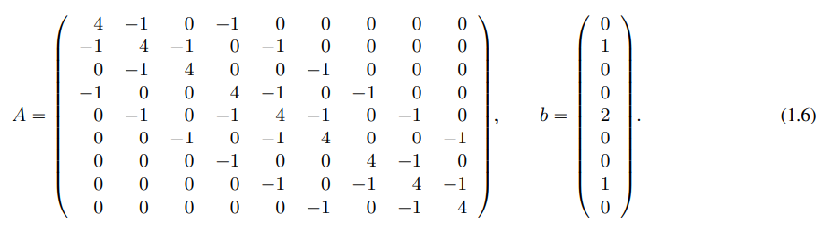 Preconditioned Conjugate Gradient Algorithm With