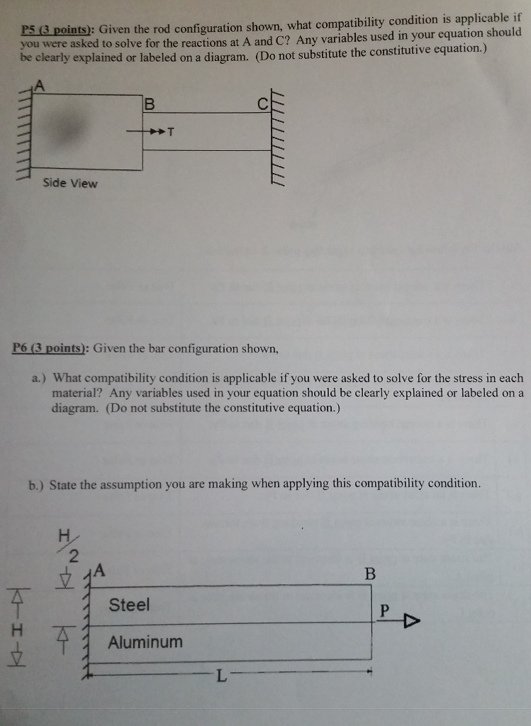 Solved P5 (3 points);: Given the rod configuration shown, | Chegg.com