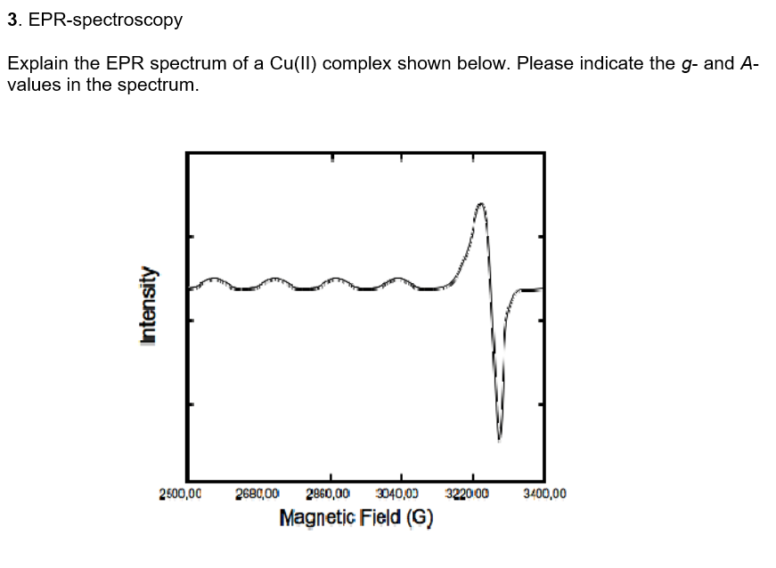 Solved 3. EPR-spectroscopy Explain the EPR spectrum of a | Chegg.com