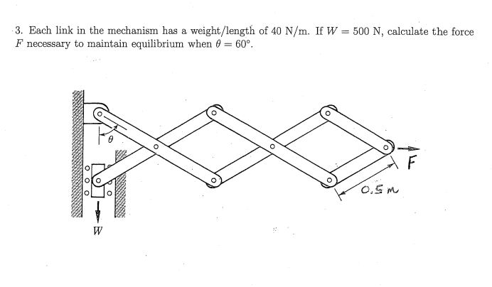 Solved 3. Each link in the mechanism has a weight/length of | Chegg.com