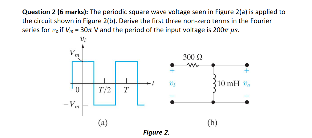 Solved Question 2 (6 marks): The periodic square wave | Chegg.com