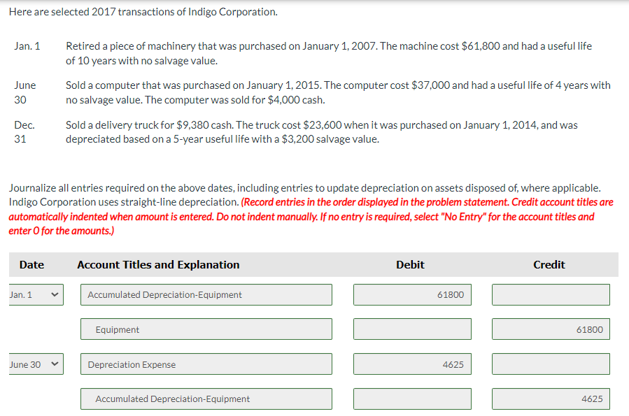 Solved Here are selected 2017 transactions of Indigo | Chegg.com