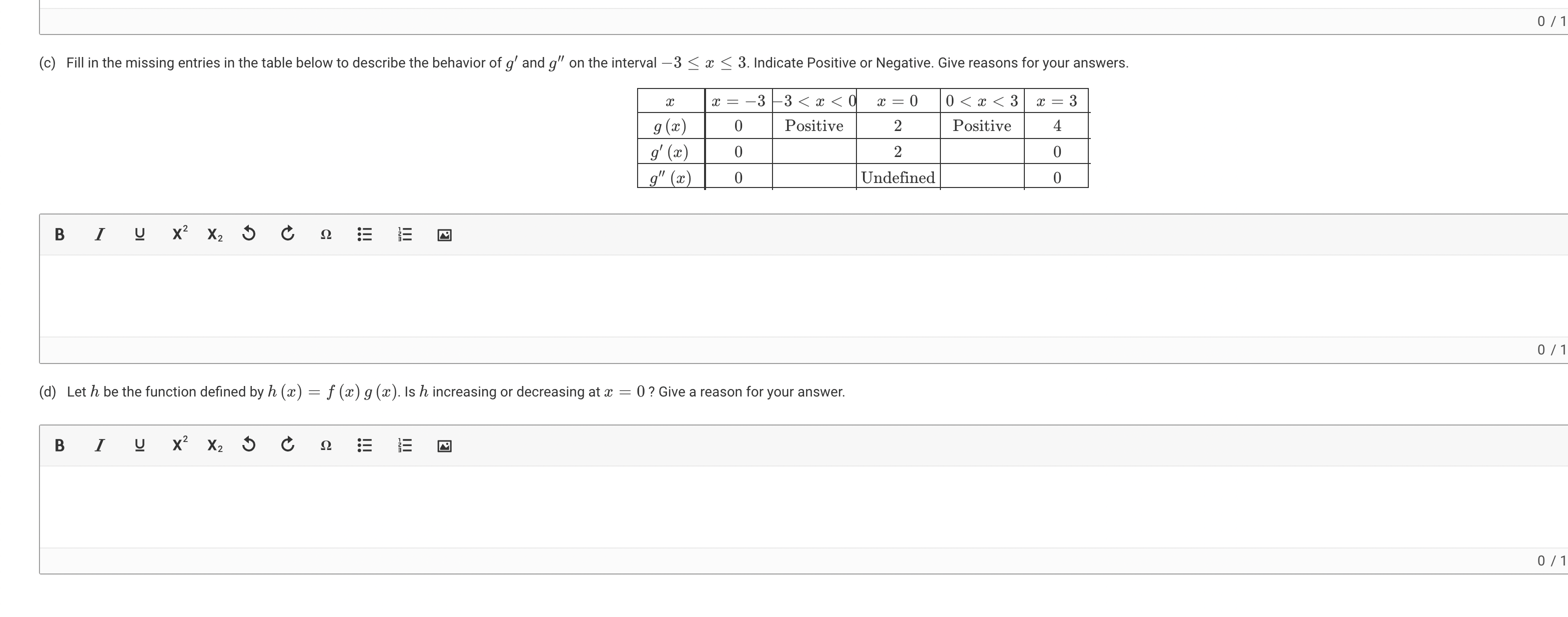 The graph of the continuous function g is shown above | Chegg.com