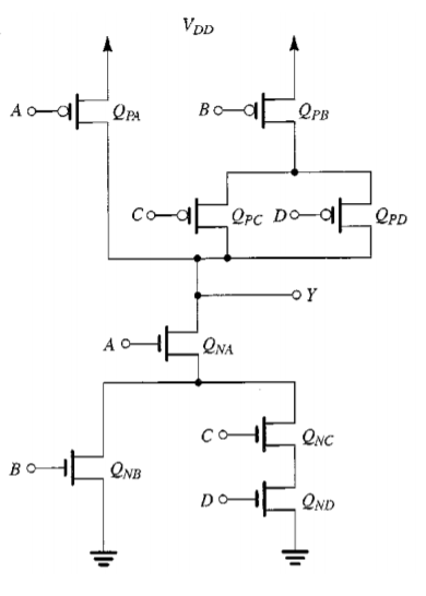 Solved Write the boolean expression, draw the stick diagram | Chegg.com