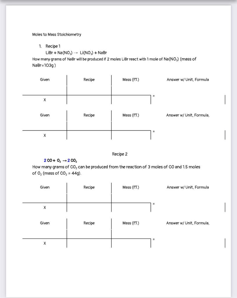 Solved Moles to Mass Stoichiometry 1. Recipe 1 LiBr + Na(NO) | Chegg.com