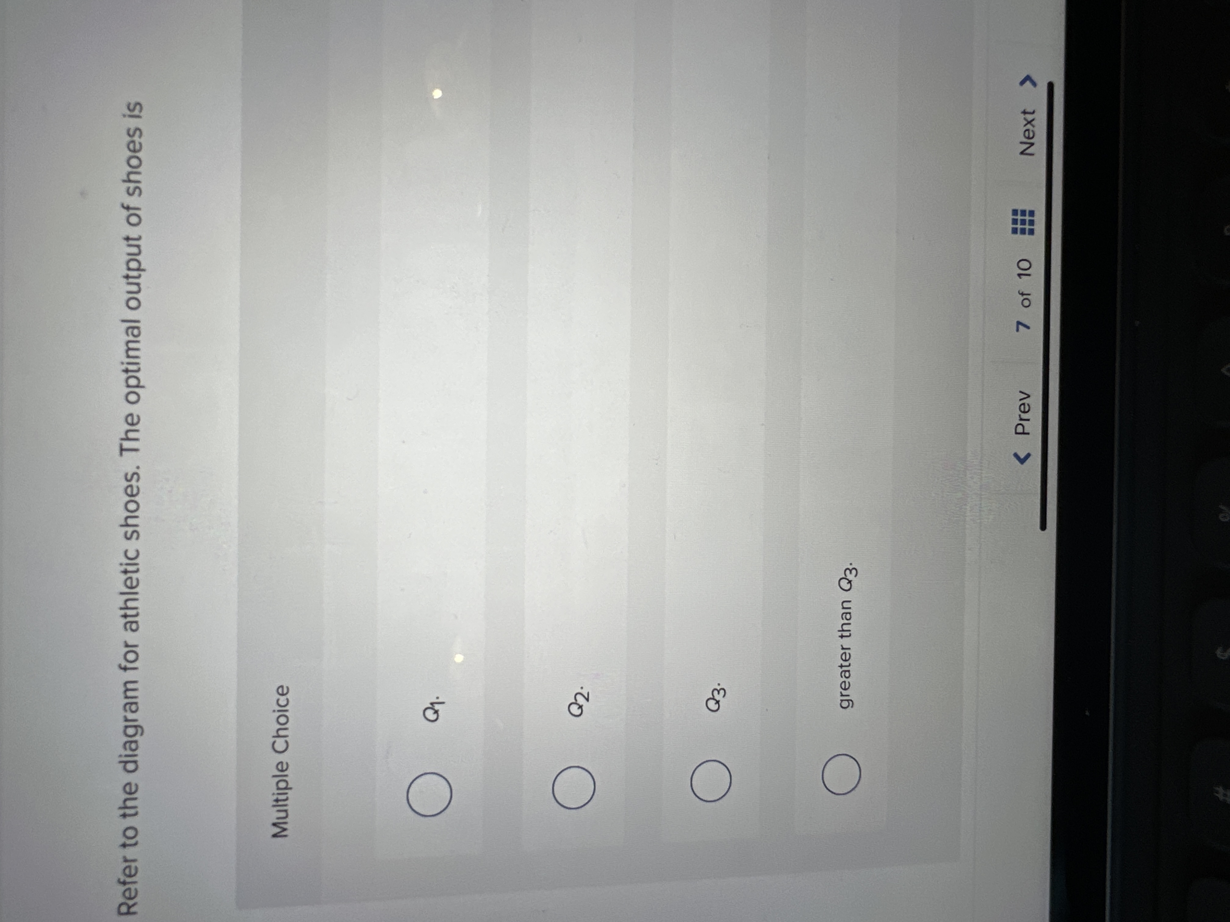 Solved Refer to the diagram for athletic shoes. The optimal | Chegg.com