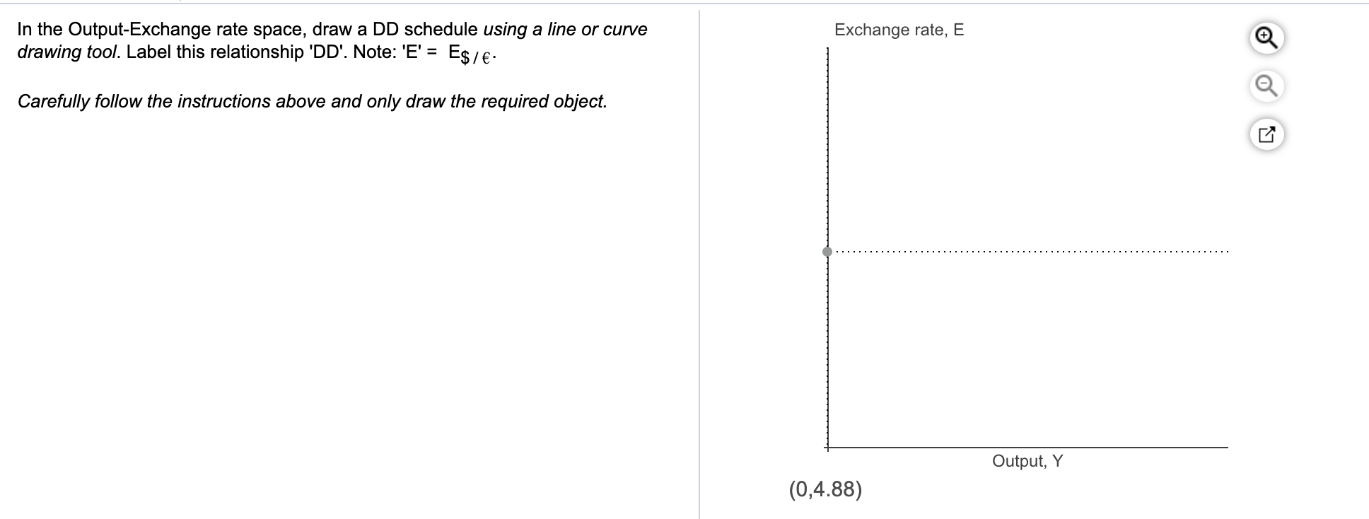 Solved Exchange rate, E In the Output-Exchange rate space, | Chegg.com