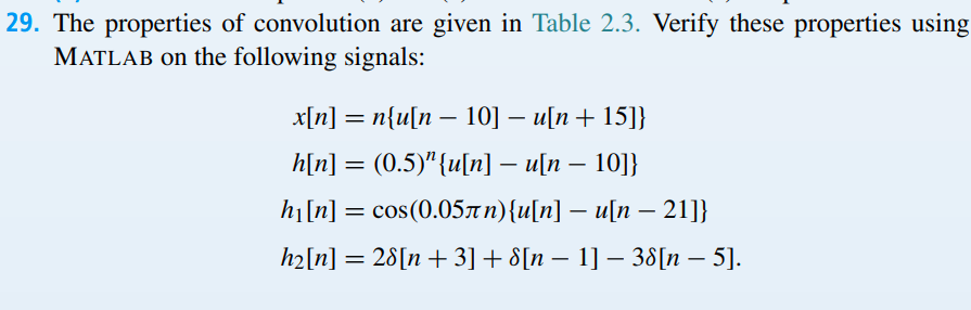 Solved 29. The properties of convolution are given in Table | Chegg.com