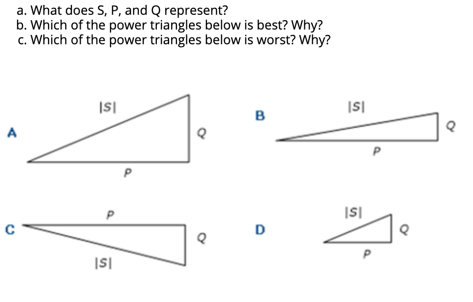 Solved a. What does S, P, and Q represent? b. Which of the | Chegg.com