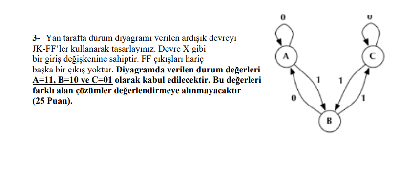 Solved Construct the sequential circuit with the state | Chegg.com