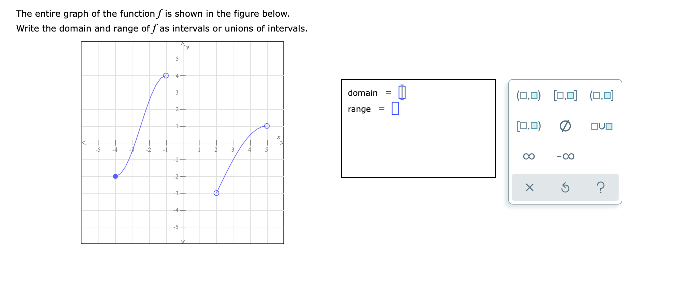 Solved The entire graph of the function f is shown in the | Chegg.com