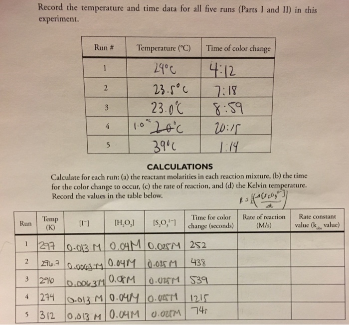 Solved Record the temperature and time data for all five | Chegg.com