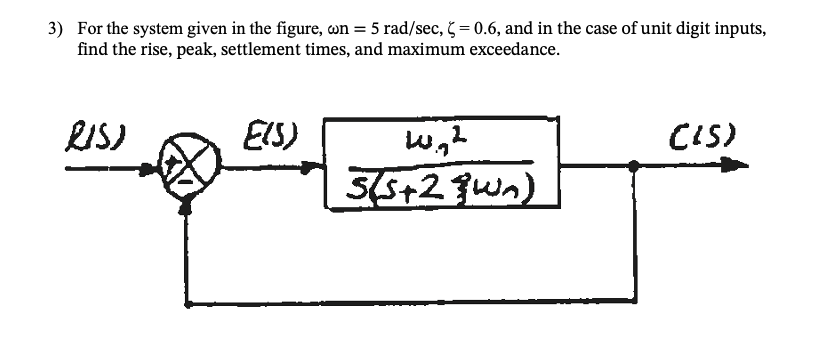 Solved DO NOT USE CHATCPT. For the system given in the | Chegg.com