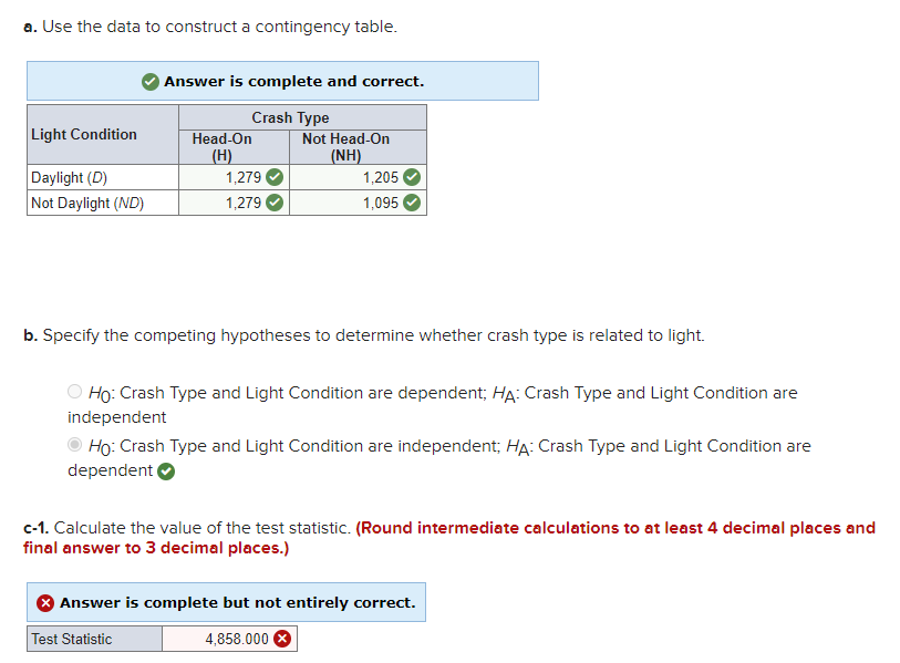 Solved a. ﻿Use the data to construct a contingency | Chegg.com