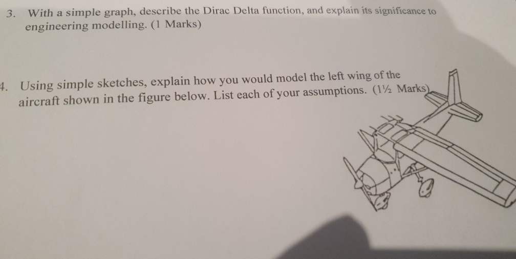 Solved 3. With a simple graph, describe the Dirac Delta | Chegg.com