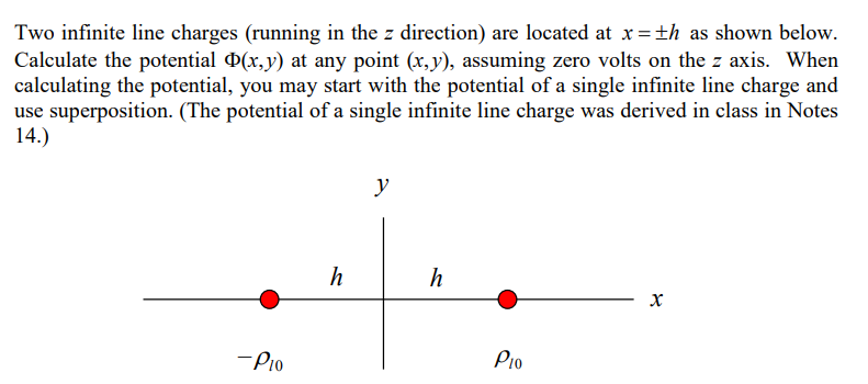 Solved Use the gradient to calculate the electric field | Chegg.com