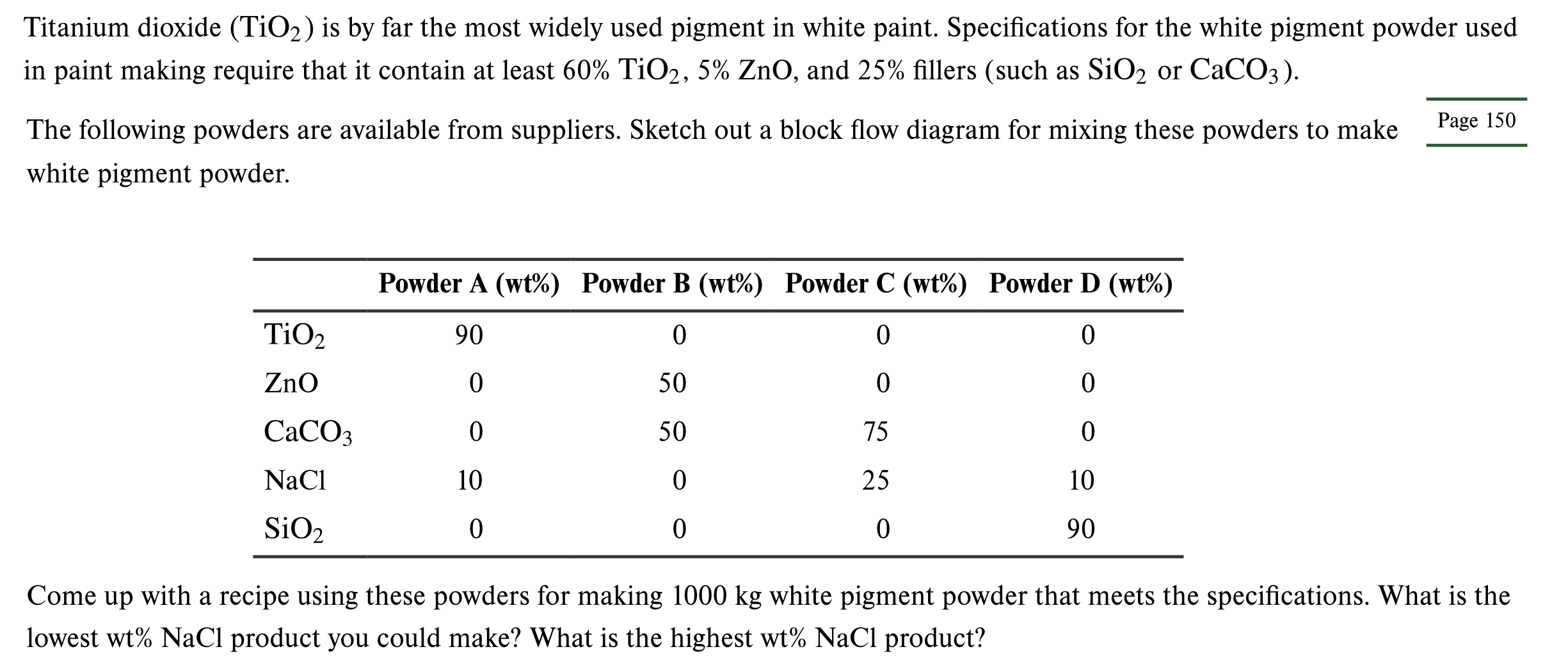 Solved Titanium dioxide (TiO2) ﻿is by far the most widely | Chegg.com