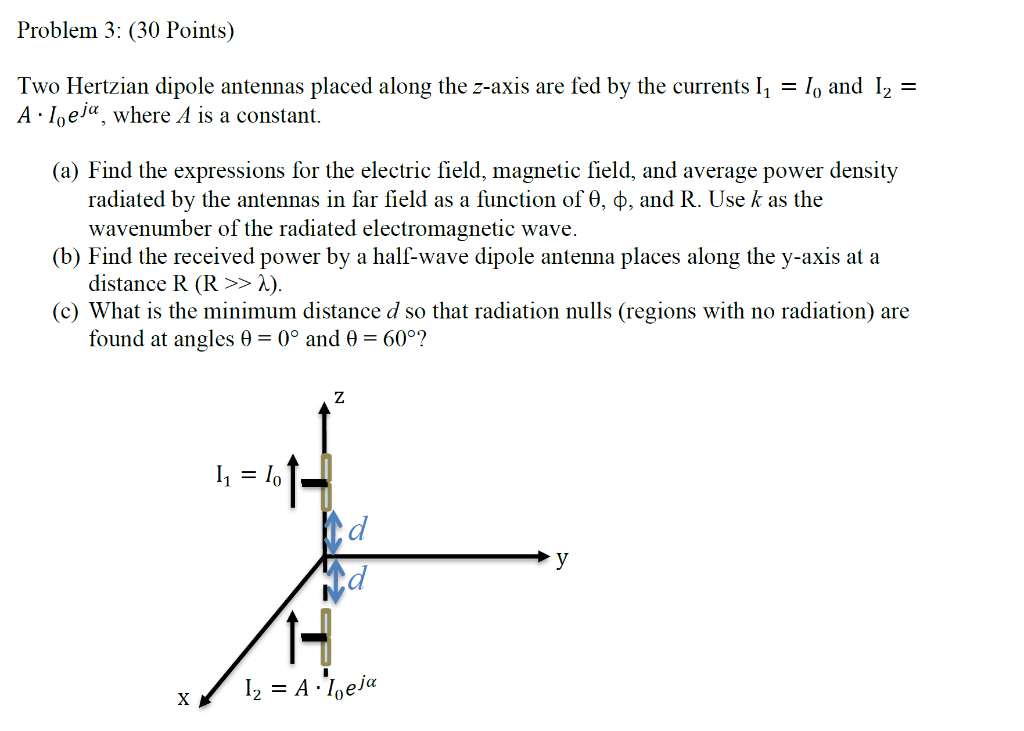 Problem 3: (30 Points) = Two Hertzian dipole antennas | Chegg.com