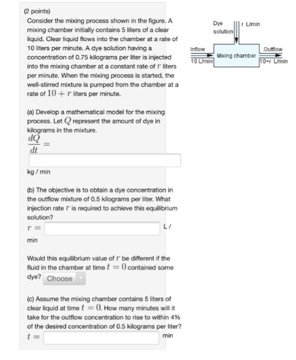 Solved Consider the mixing process shown in the figure. A | Chegg.com