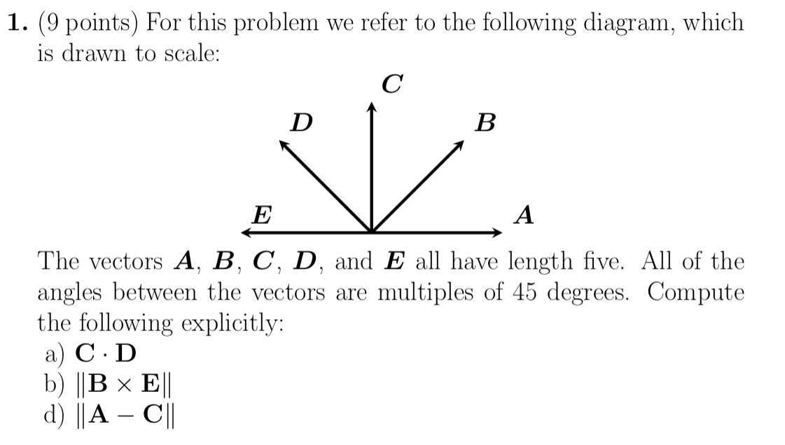 Solved The vectors A, B, C, D, and E all have length five. | Chegg.com