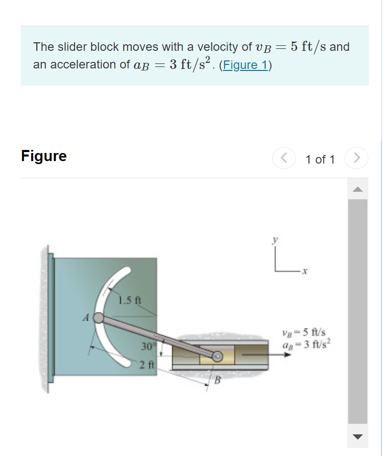 Solved The slider block moves with a velocity of | Chegg.com