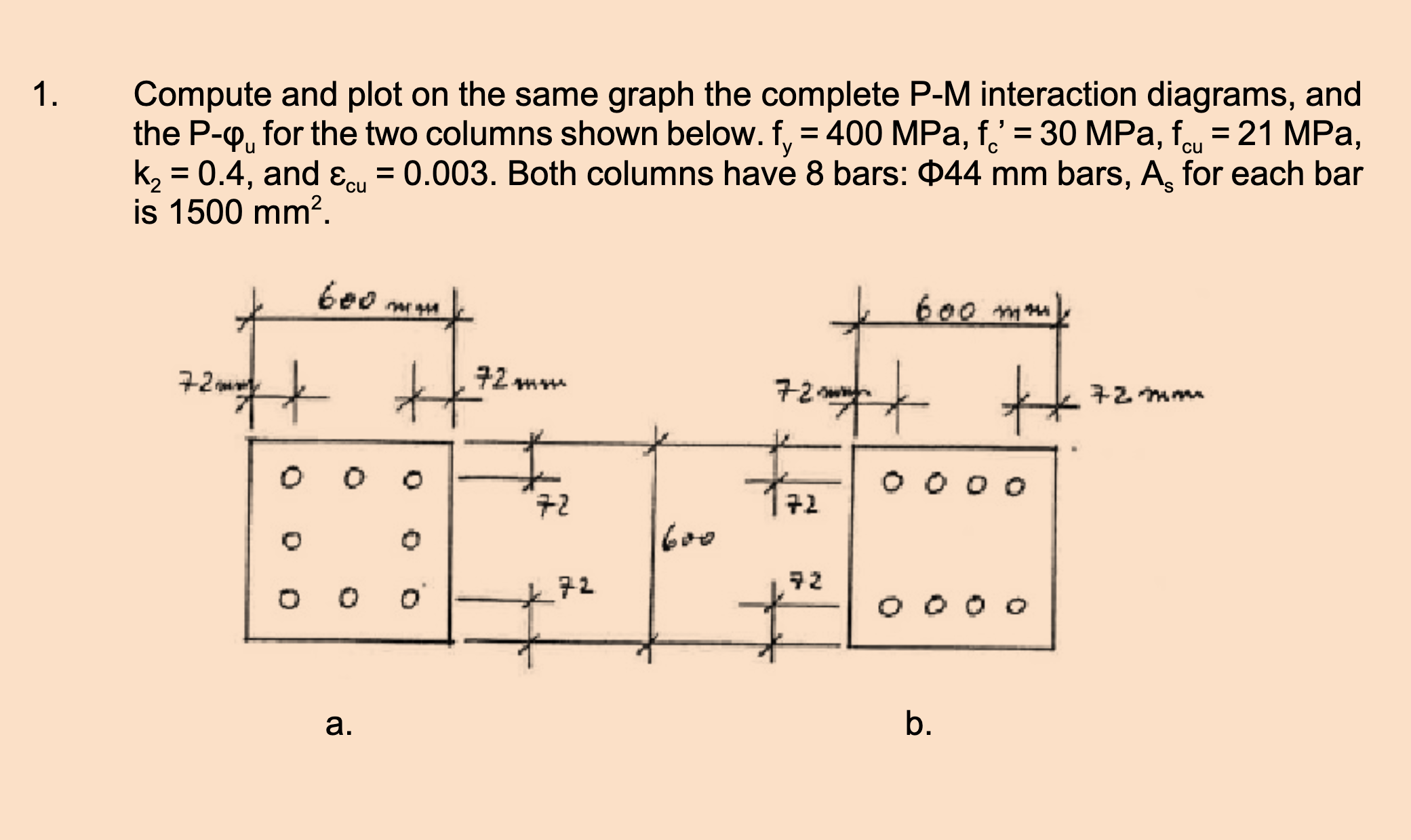 Solved Compute and plot on the same graph the complete P-M | Chegg.com