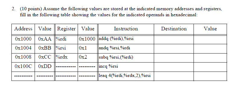 Solved 2. (10 points) Assume the following values are stored | Chegg.com