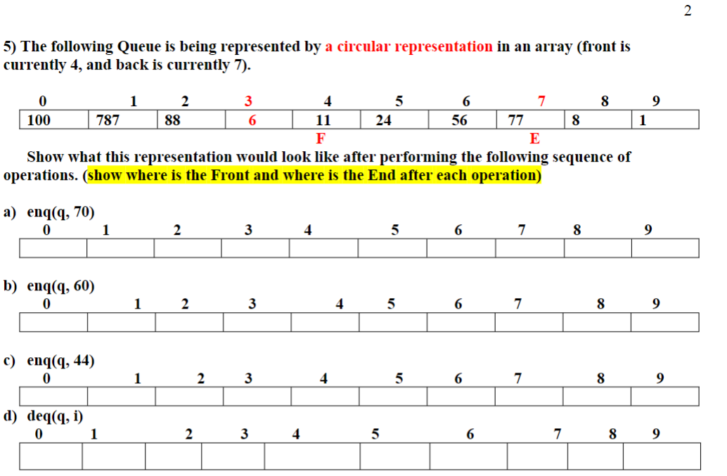Solved due asap The following Queue is being represented by | Chegg.com